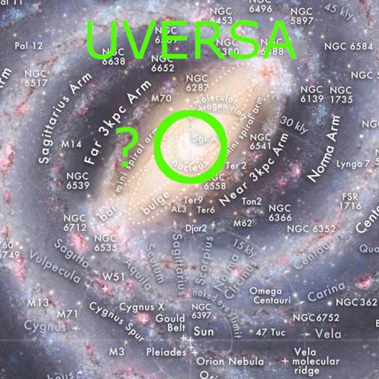 Uversa to obiekt w centrum Galaktyki. - Urantia Online
